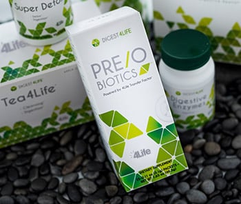 Collections – TransferFactorworld